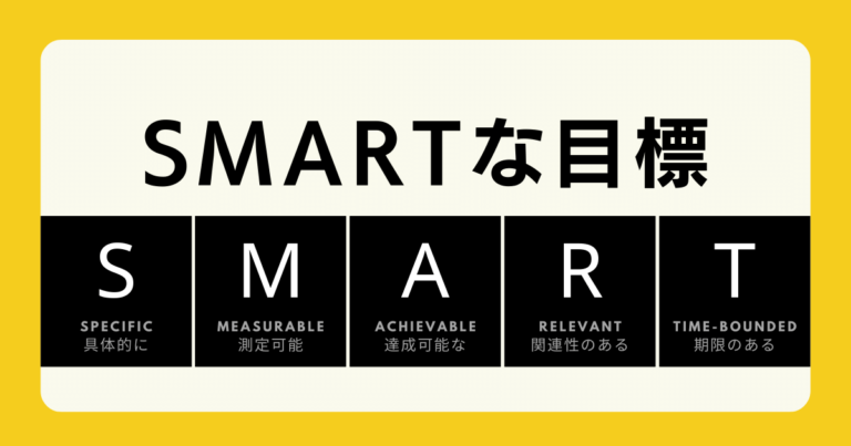 目標を適切に決める手法～SMARTとは～ | 株式会社 エスファクトリー